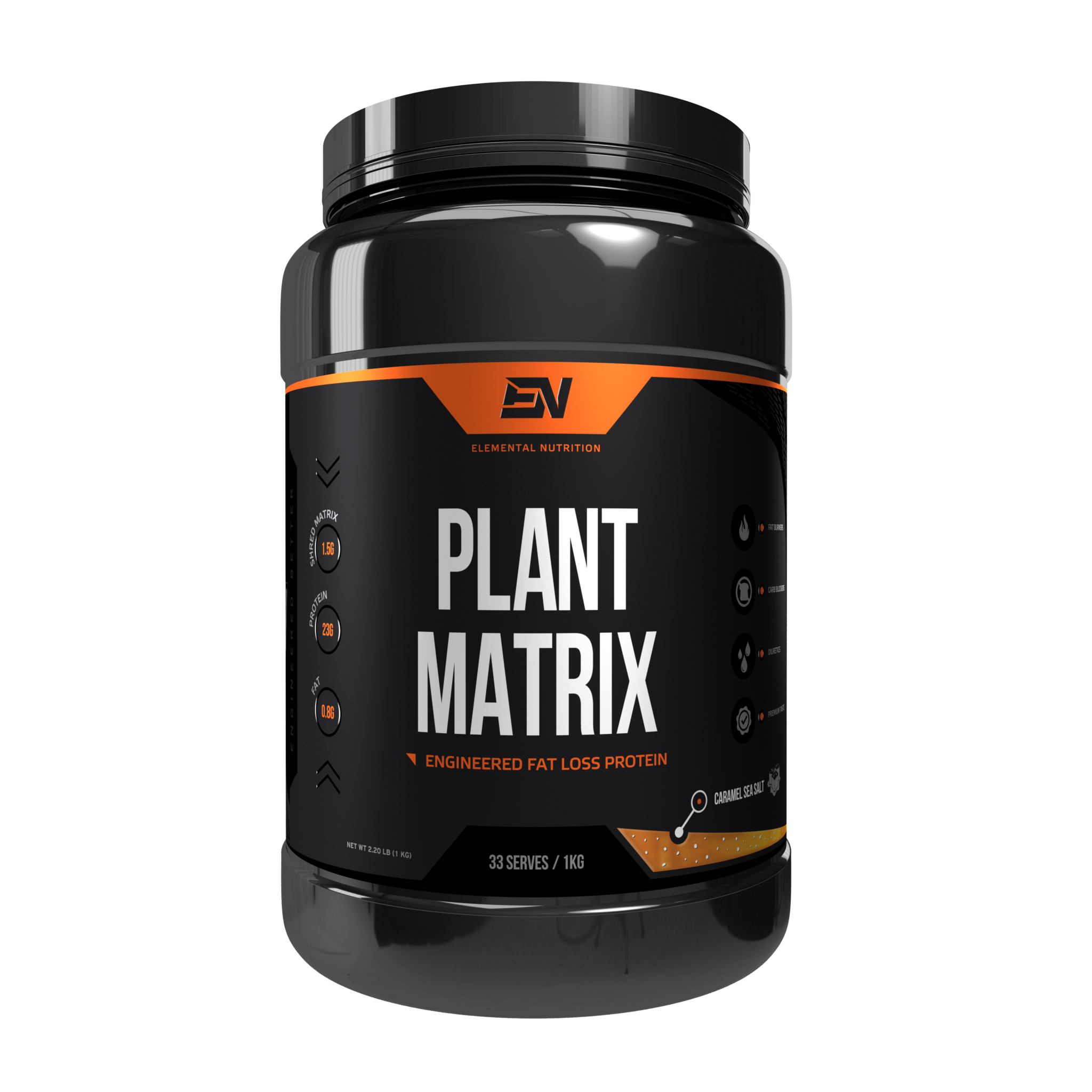 Elemental Nutrition Plant Matrix – Elemental Nutrition Supplements